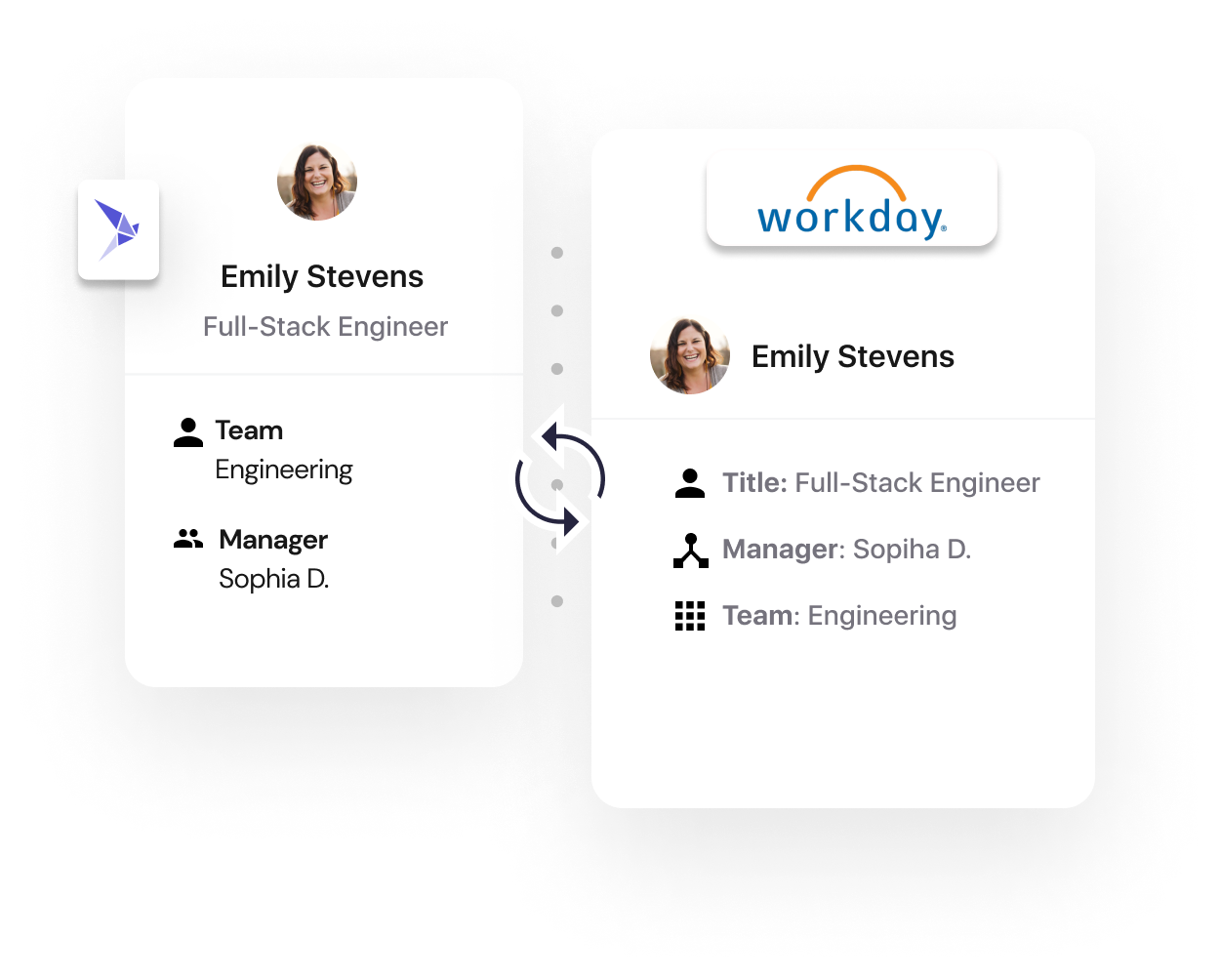 We Tried 3 Workday Learning Alternatives: Here’s Our Review | eduMe
