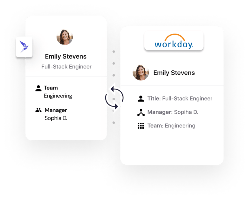 We Tried 3 Workday Learning Alternatives: Here’s Our Review | eduMe