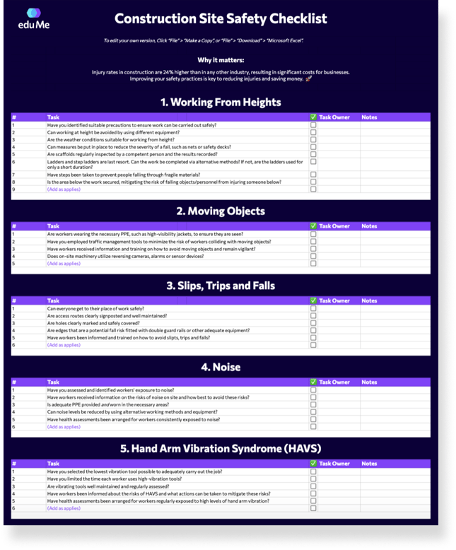 Construction Site Safety Checklist Template | eduMe