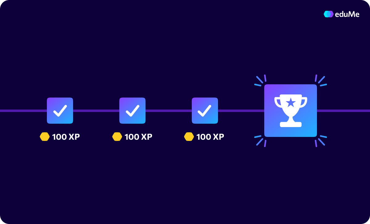 Gamification: Is It Really That Great? | eduMe