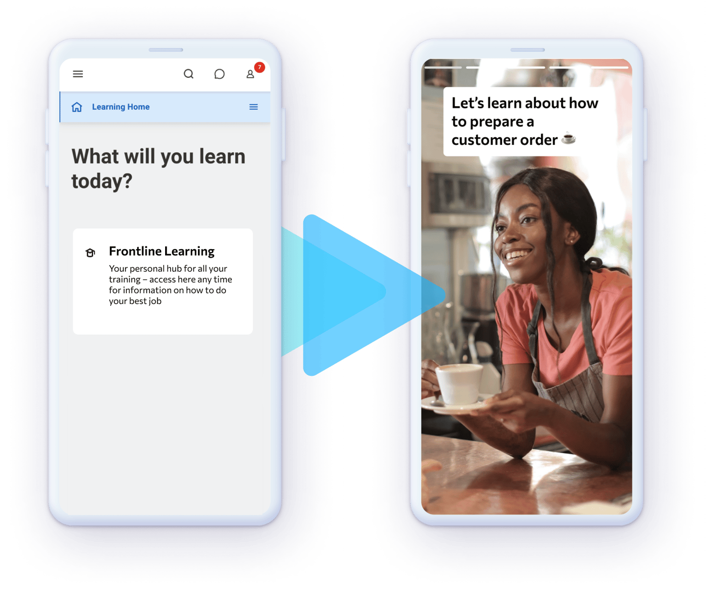 5 Best Workday Integrations for Organizations in 2024 | eduMe
