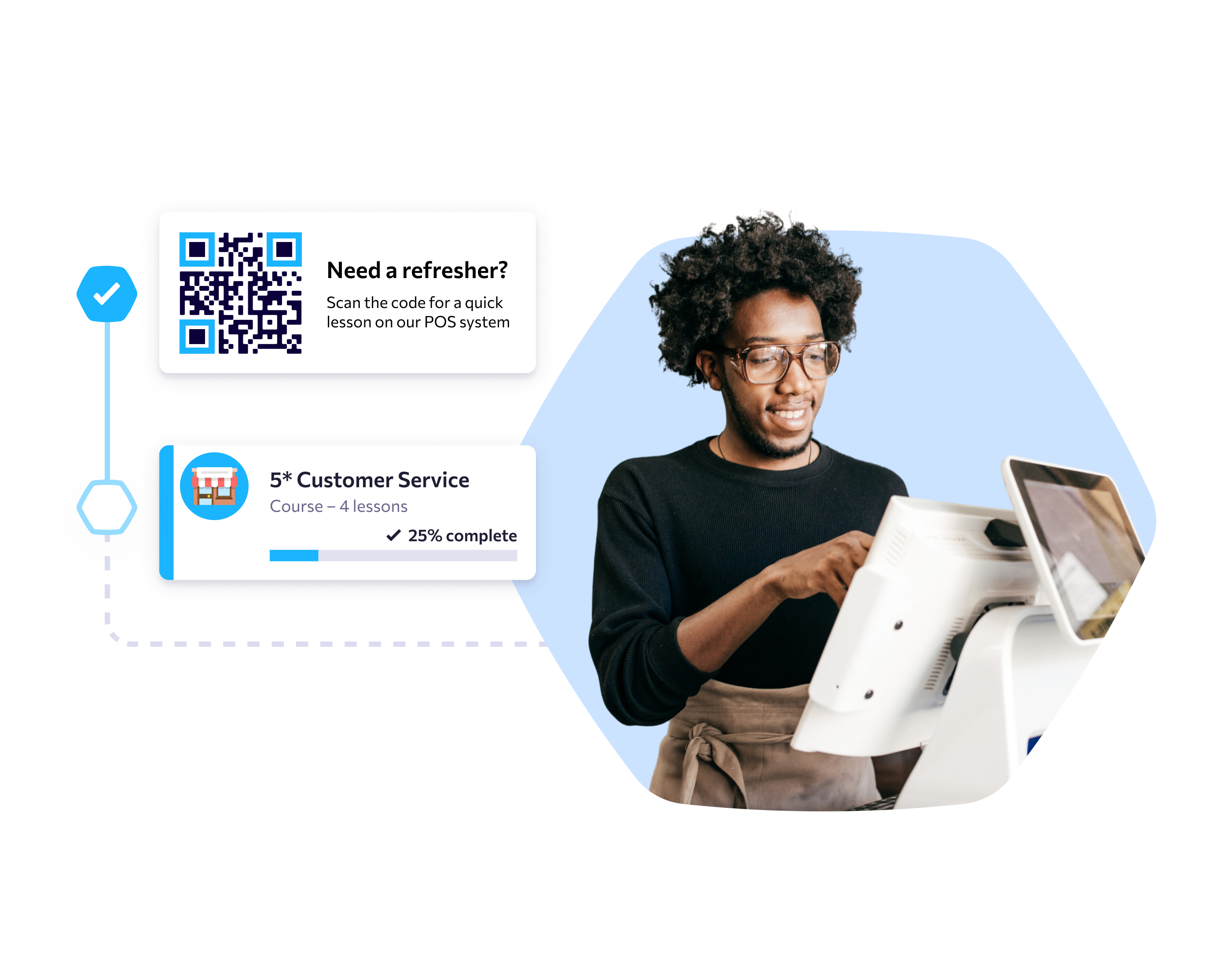 What is Learning in the Flow of Work?: Definition, Best Practices ...