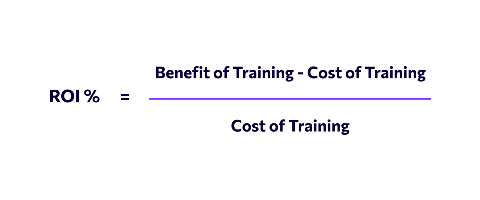 How to Calculate the ROI of Customer Service Training | eduMe