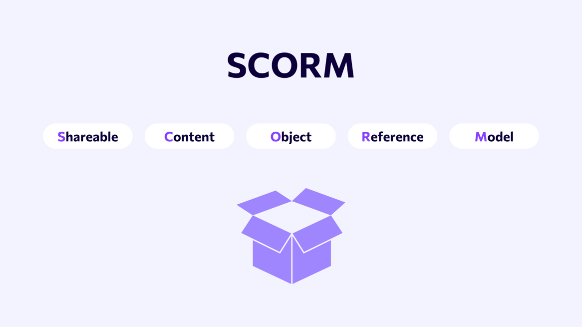 Is SCORM Dead?: The Future of SCORM and SCORM Alternatives | eduMe