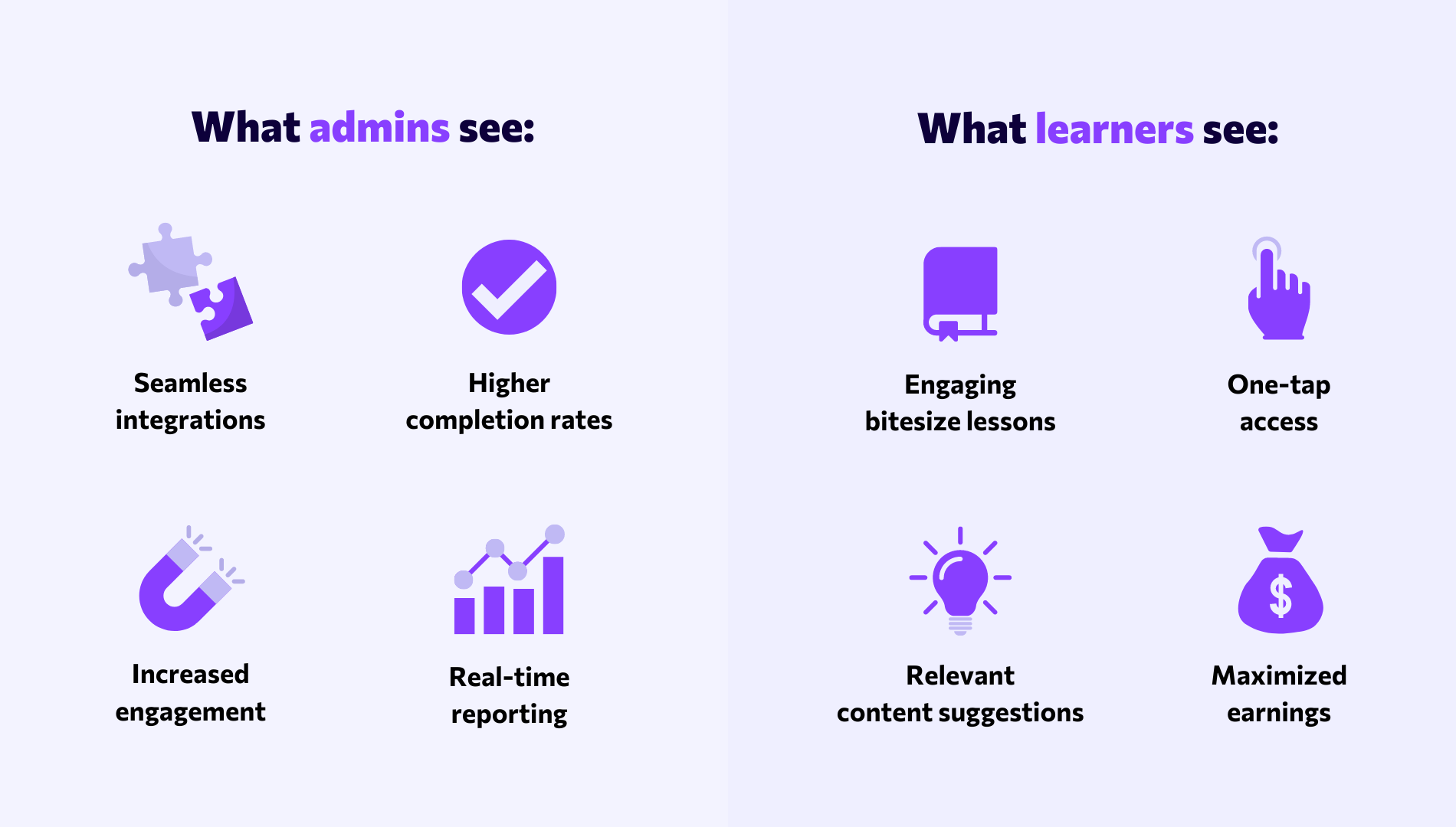 What is Seamless Learning?: Definition, Examples & Results | eduMe