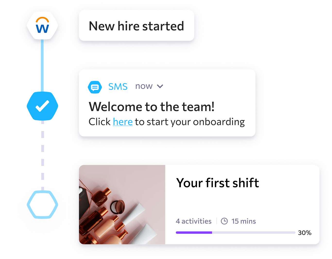 4 Best LMS Integrations with Workday | eduMe