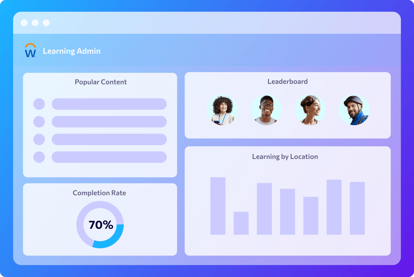 Product launches September 2023 - Workday Integration, eduMe AI and ...