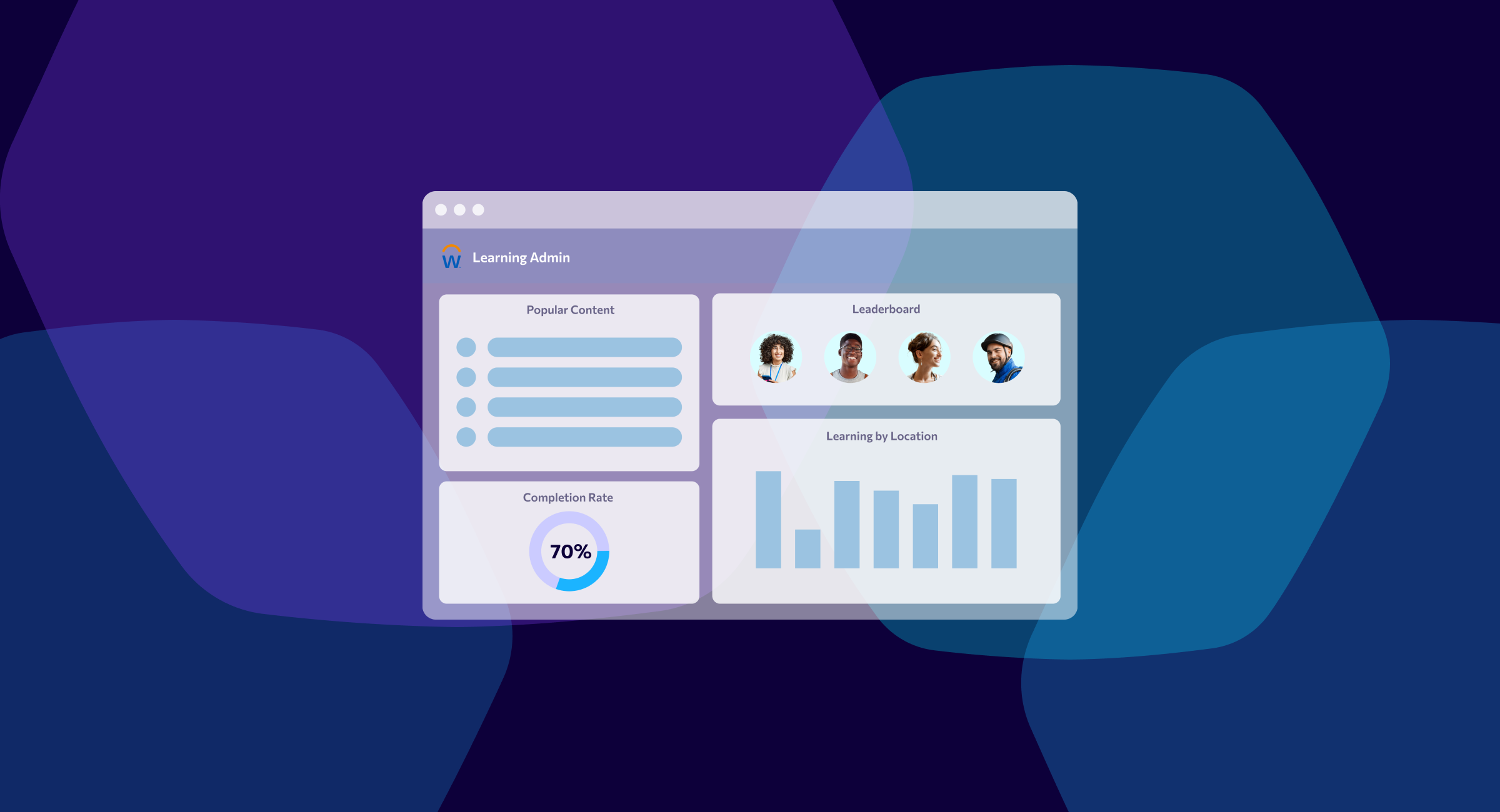 Product launches September 2023 - Workday Integration, eduMe AI and ...