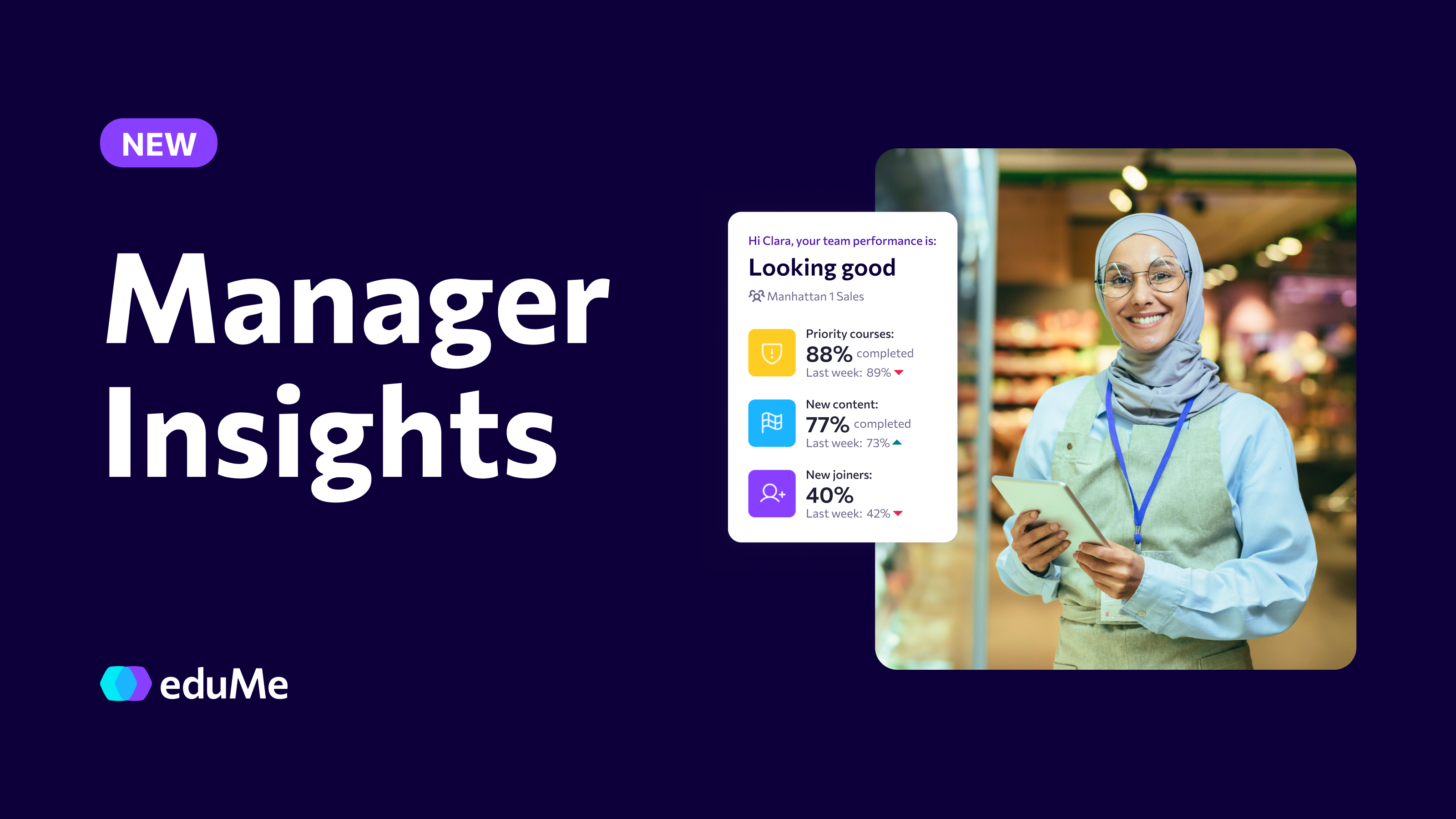 Manager Insights | eduMe | eduMe