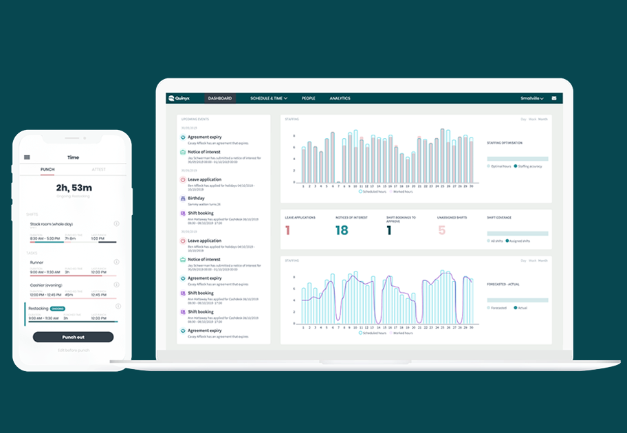 Mobile-based training platform eduMe partners with Workforce Management ...
